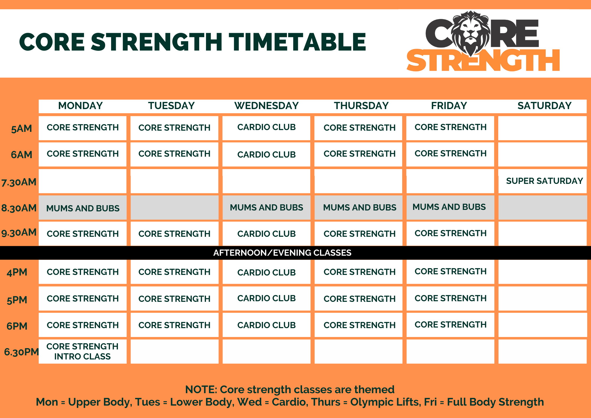 About Core Fitness Newcastle Timetable About Core Fitness Newcastle Timetable