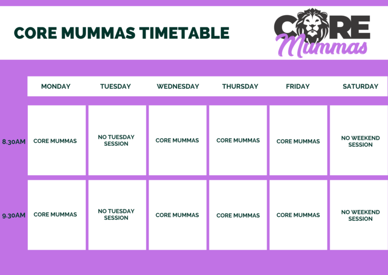 About Core Fitness Newcastle Timetable about-core-fitness-newcastle-timetable